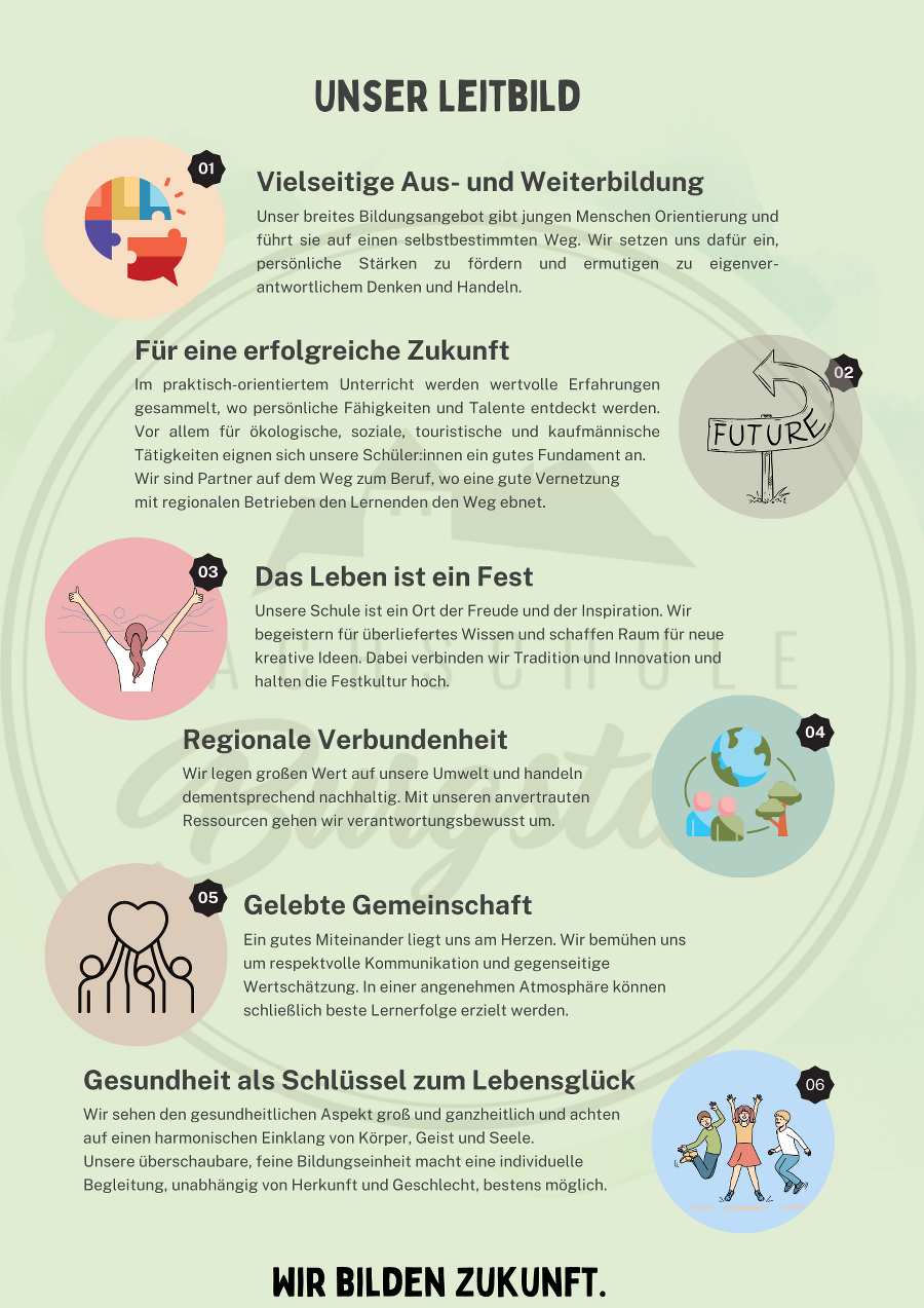 Guter Boden für DEINE Zukunft - Fachschulen Land Steiermark